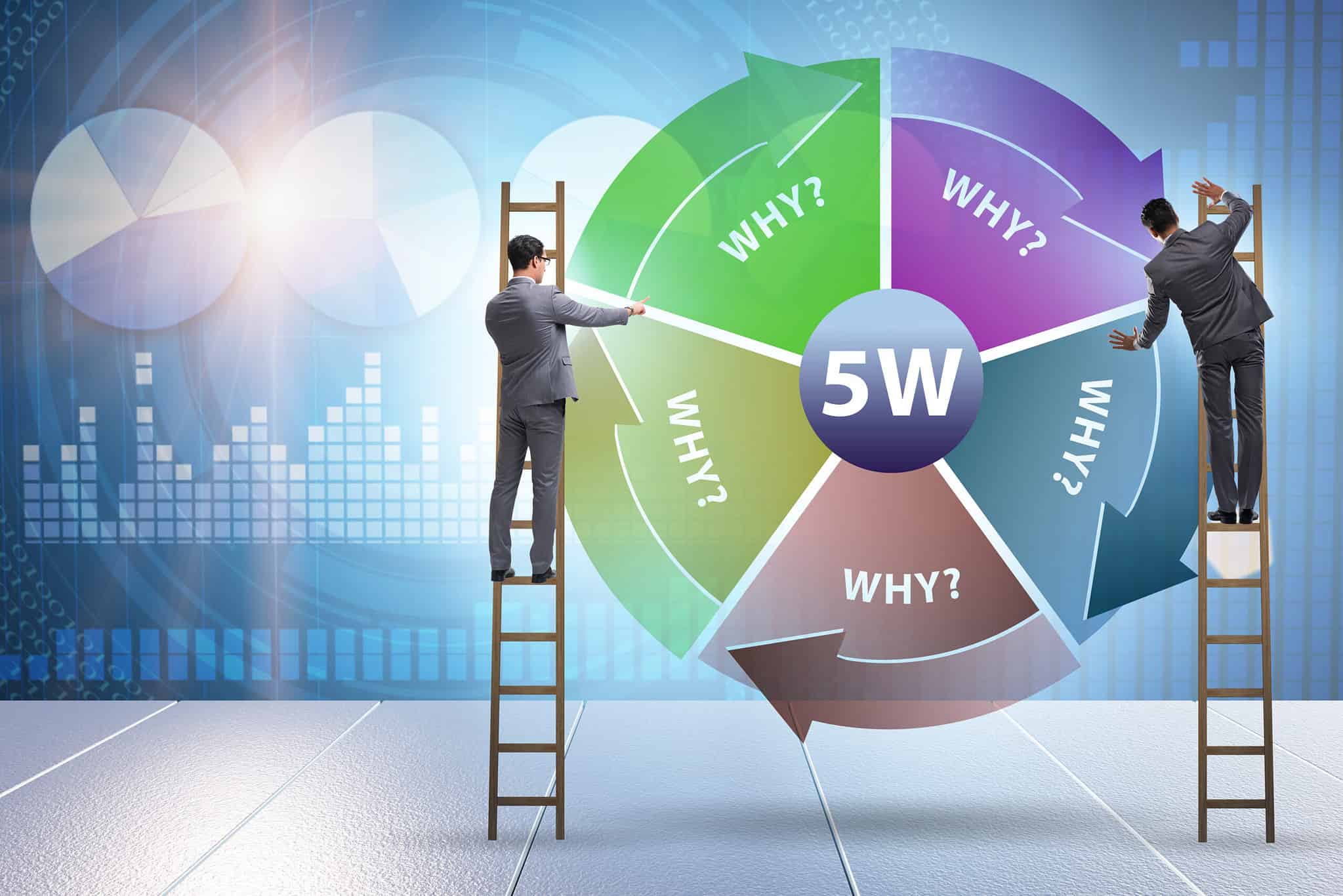 Cause & Effect Archives - isixsigma.com