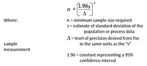 Expert Tips and Tricks for Using a Sample Size Calculator in Your Data ...