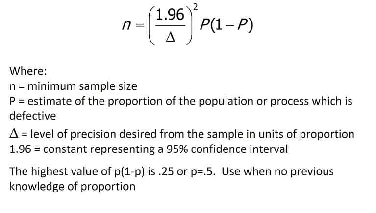 Sampling - isixsigma.com