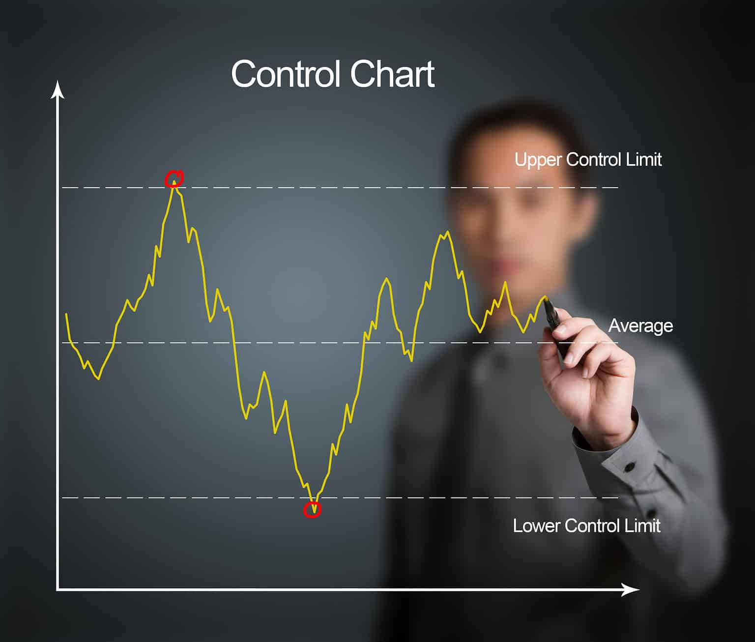 Control Charts Archives - isixsigma.com