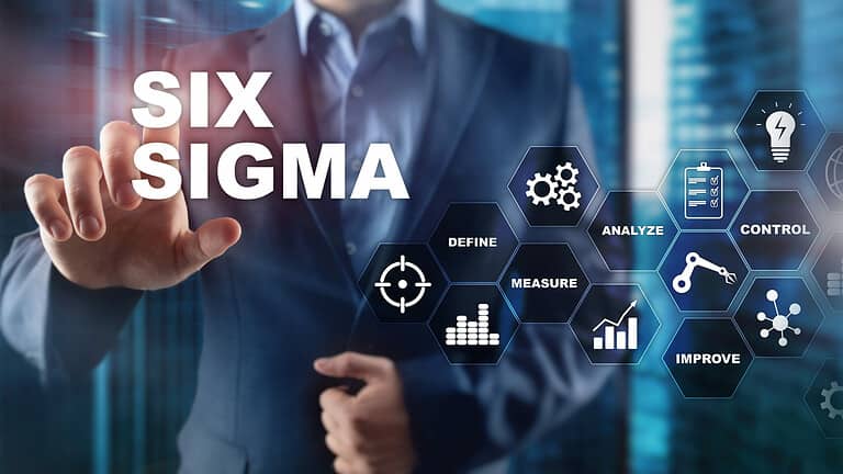 Understanding Six Sigma: Definition, Benefits, and Best Practices ...