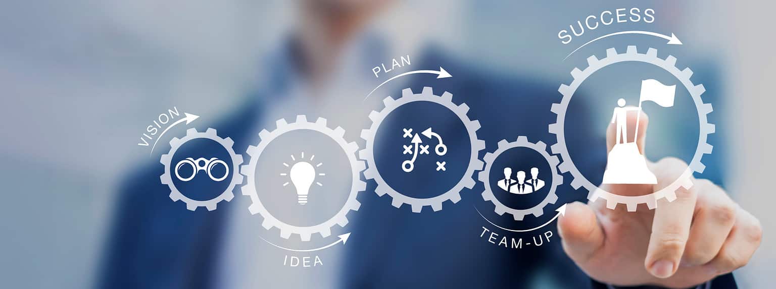 Revolutionizing Organizational Change with the CAP Approach - isixsigma.com