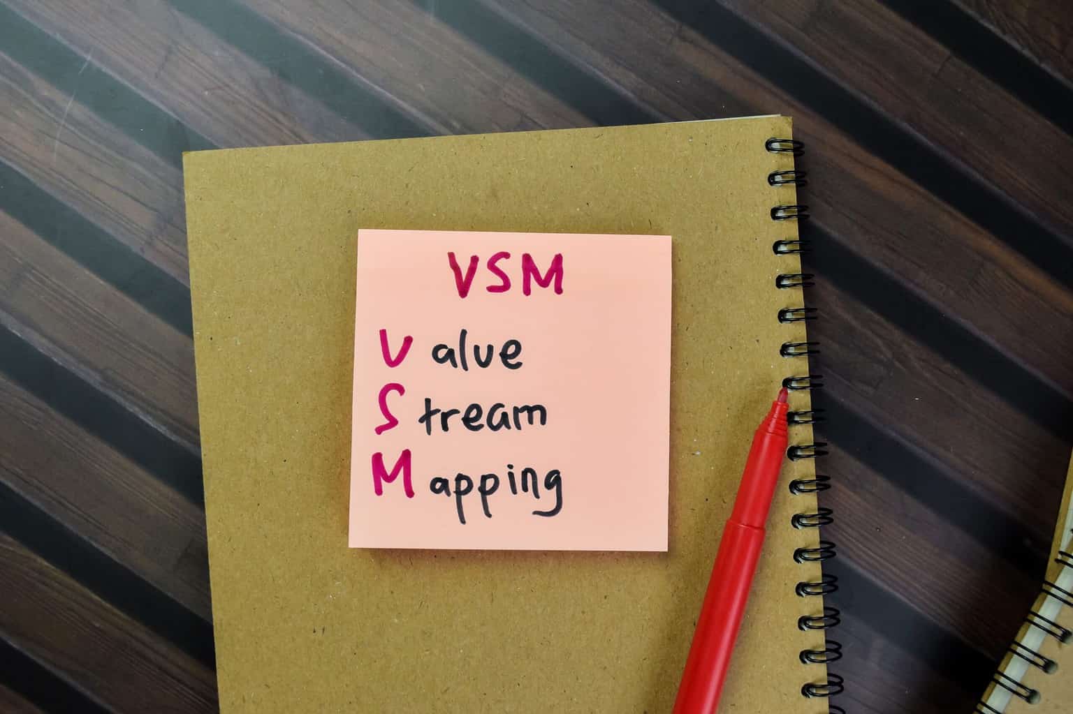Value Stream Map vs. Process Map: What's the Difference? - isixsigma.com