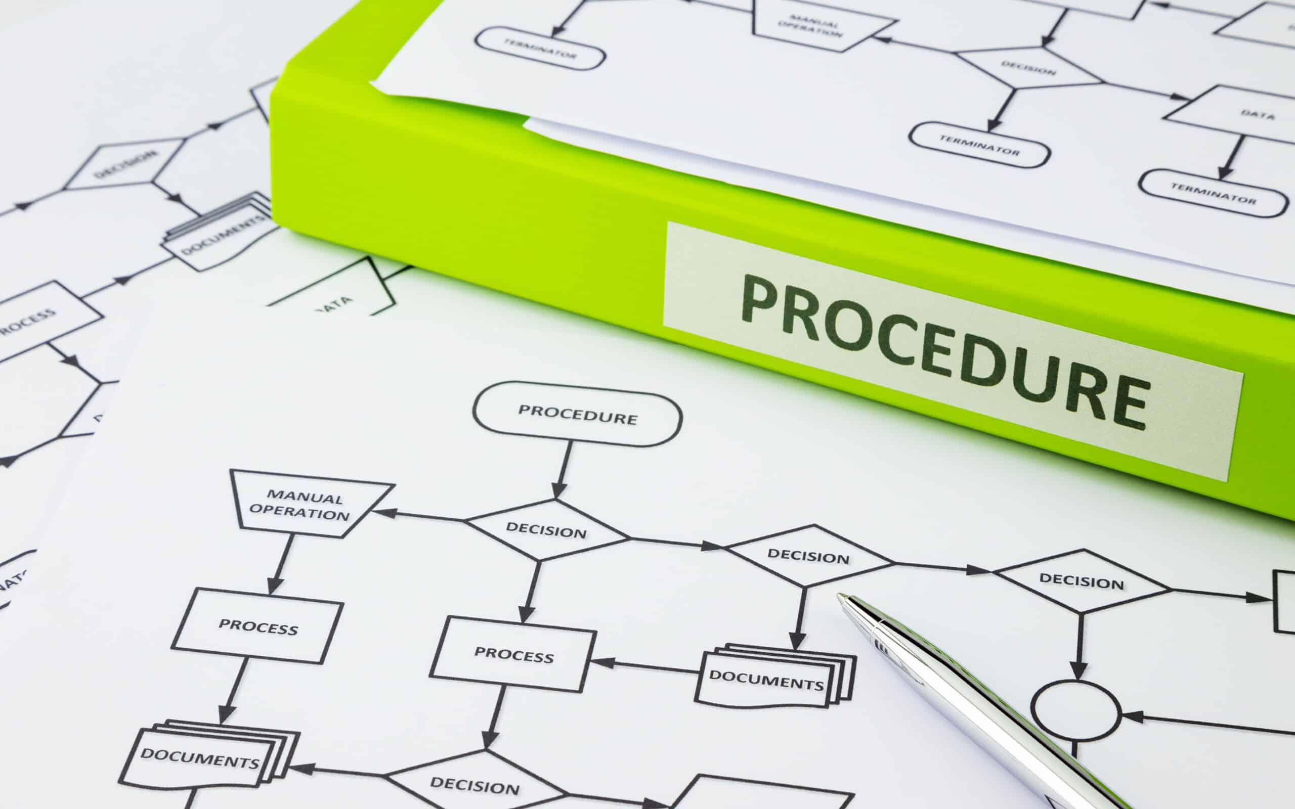 Procedures: The Key to Consistency in Business - isixsigma.com Procedures: The Key to Consistency in Business - isixsigma.com