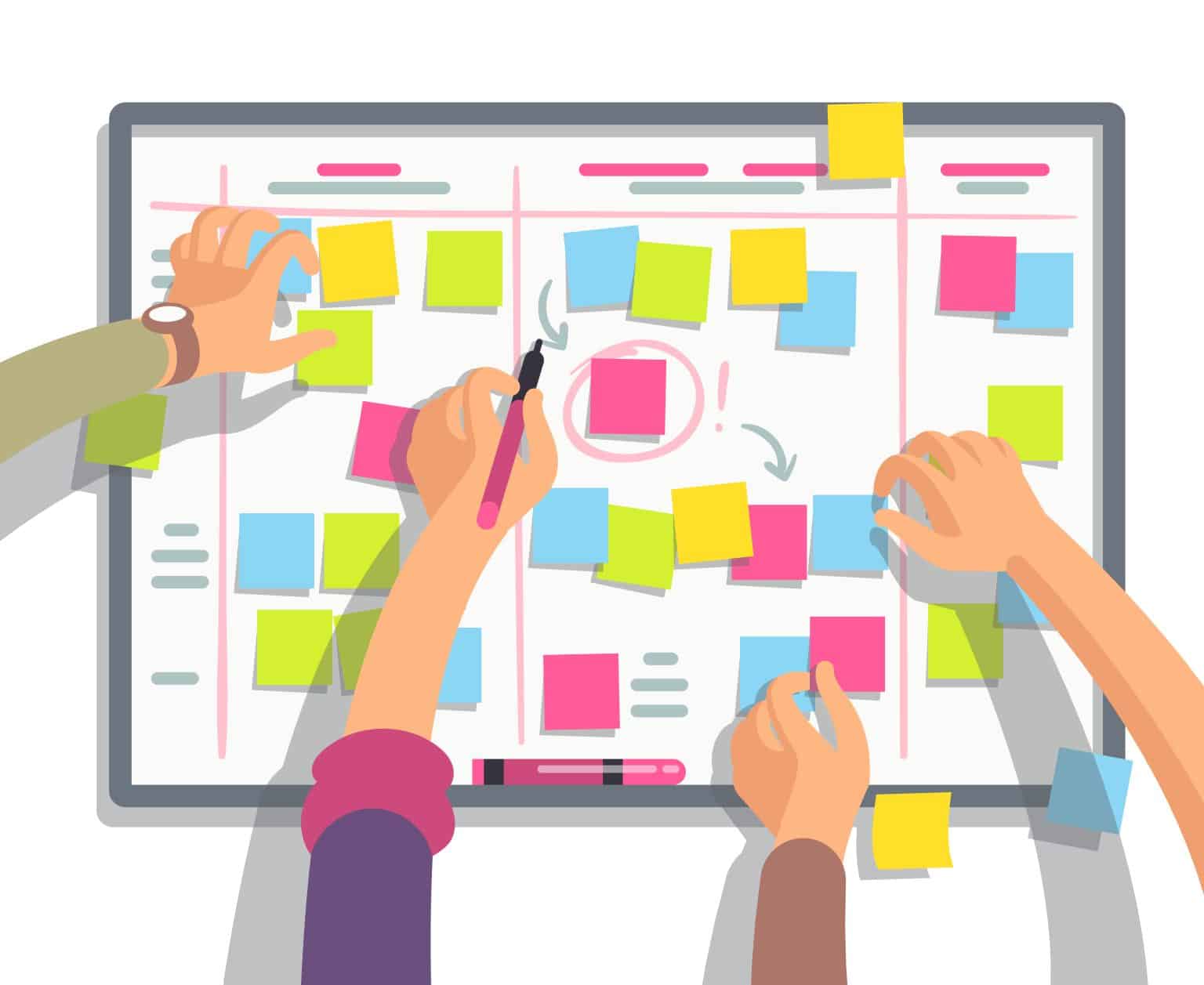 A Step-by-Step Guide to Value Stream Mapping for Beginners - isixsigma.com
